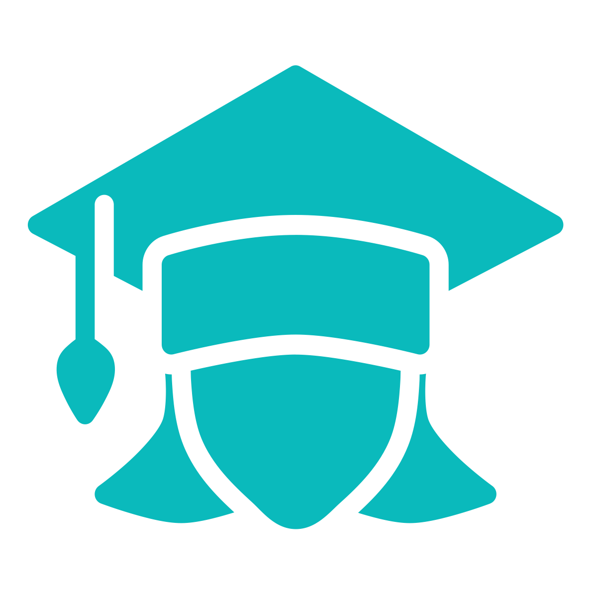 Leadership & Management Course: Pearson BTEC HNC/HND Higher Technical ...